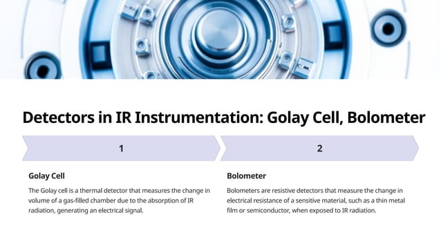 Introduction to IR Spectroscopy on Slide Share by Raj Kumar Mandal | PPT