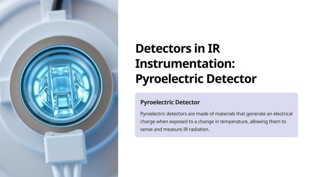 Introduction to IR Spectroscopy on Slide Share by Raj Kumar Mandal | PPT