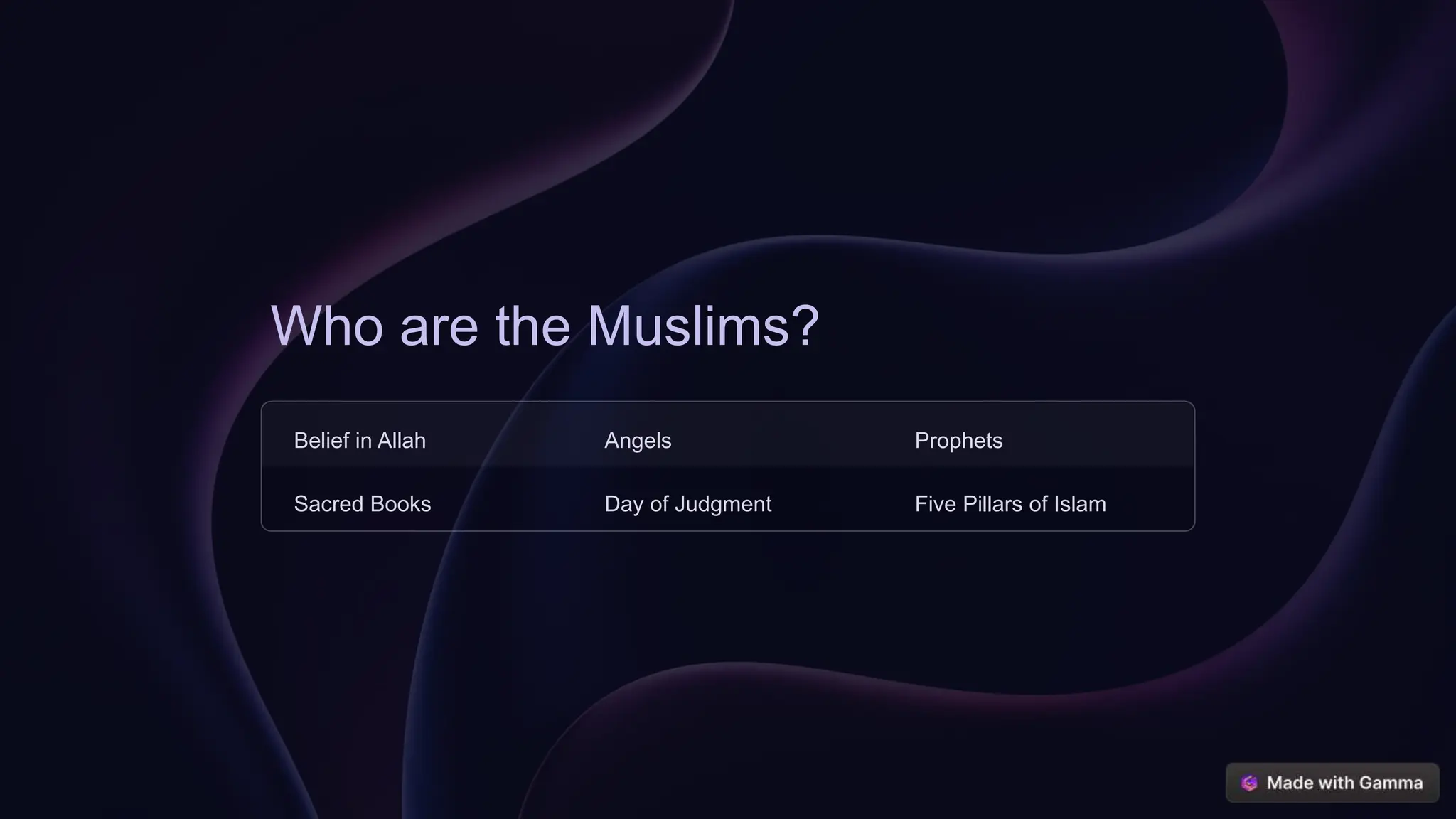 Introduction-to-Islam.ppt and several issues | PPTX