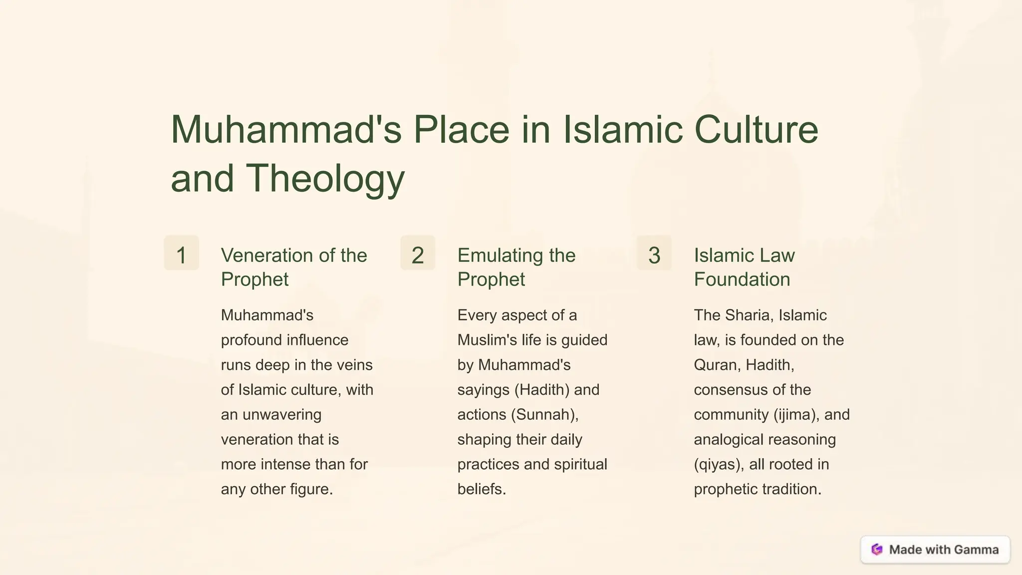 Introduction-to-Islam.ppt and several issues | PPTX