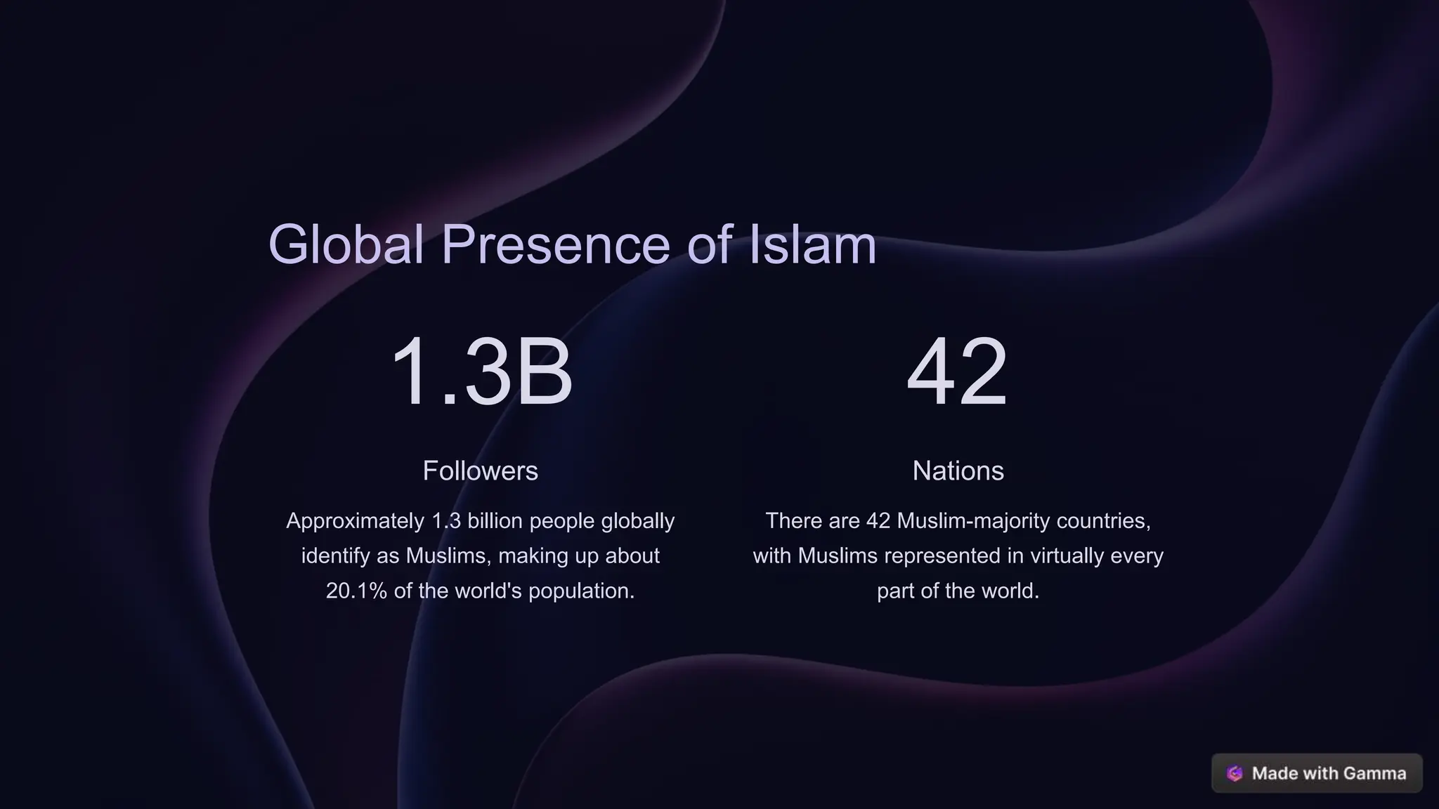 Introduction-to-Islam.ppt and several issues | PPTX | Islam | Religion ...