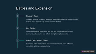 Introduction-to-Islam.ppt and several issues | PPTX
