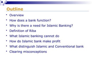 Introduction-to-Islamic-Finance-Clearing-doubts.pptx