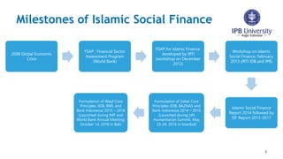 Introduction-to-Islamic-Social-Finance---IPB-Template.pdf | Islam ...