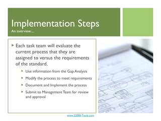 Introduction to-iso-22000 | PPT