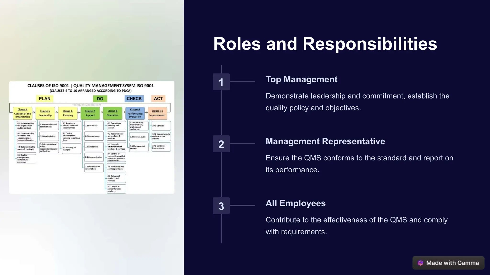 Introduction-to-ISO-90012015 quality management system presentation | PPT