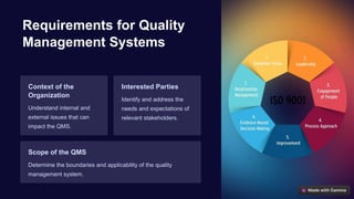 Introduction-to-ISO-90012015 quality management system presentation | PPT