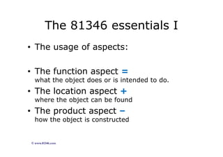 Introduction to ISO/IEC 81346 Reference Designations System RDS | PDF