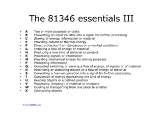 Introduction to ISO/IEC 81346 Reference Designations System RDS | PDF