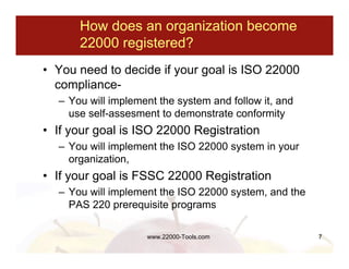 Introduction To Iso22000 | PDF