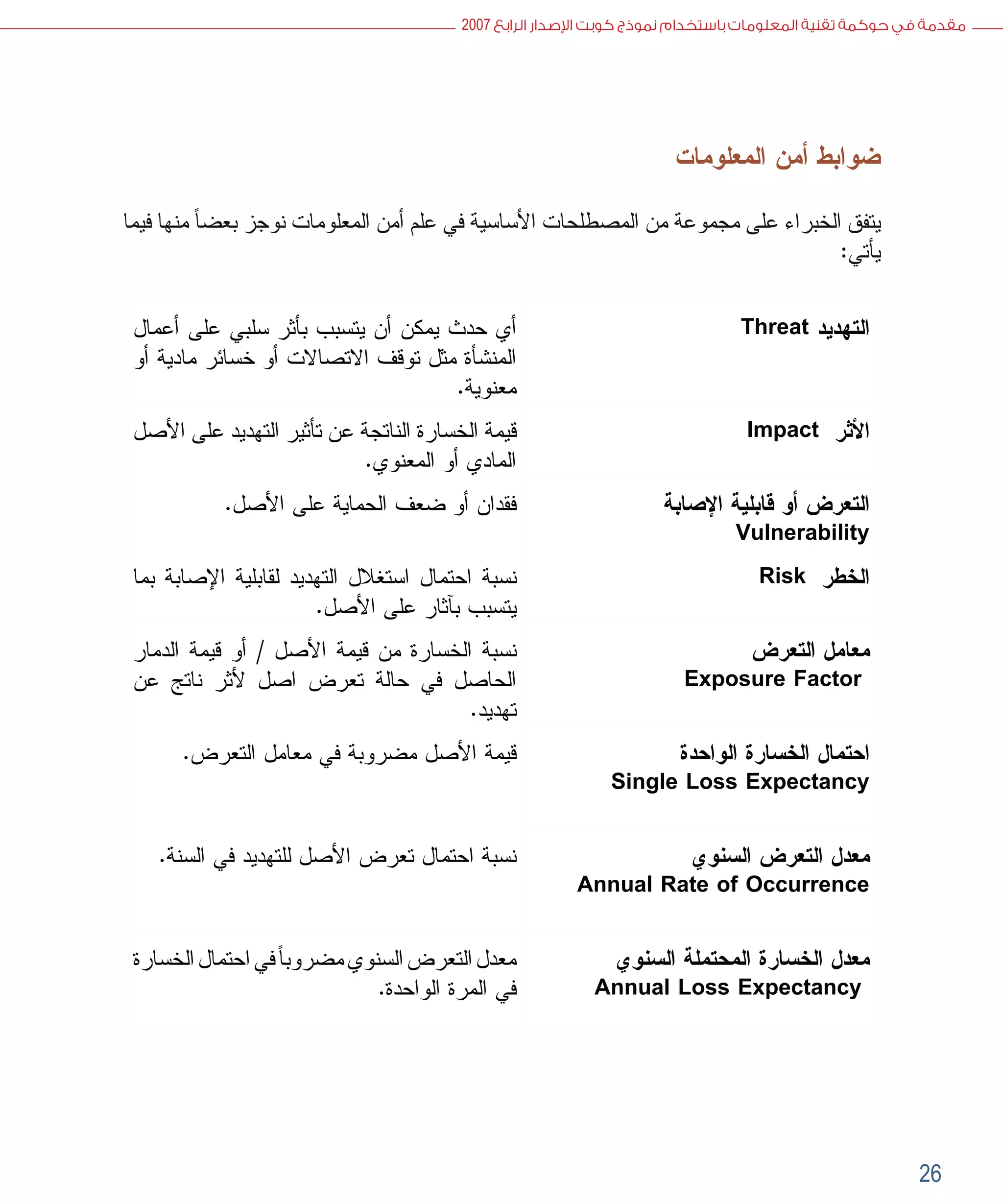 Introduction to-it-governance-arabic | PDF