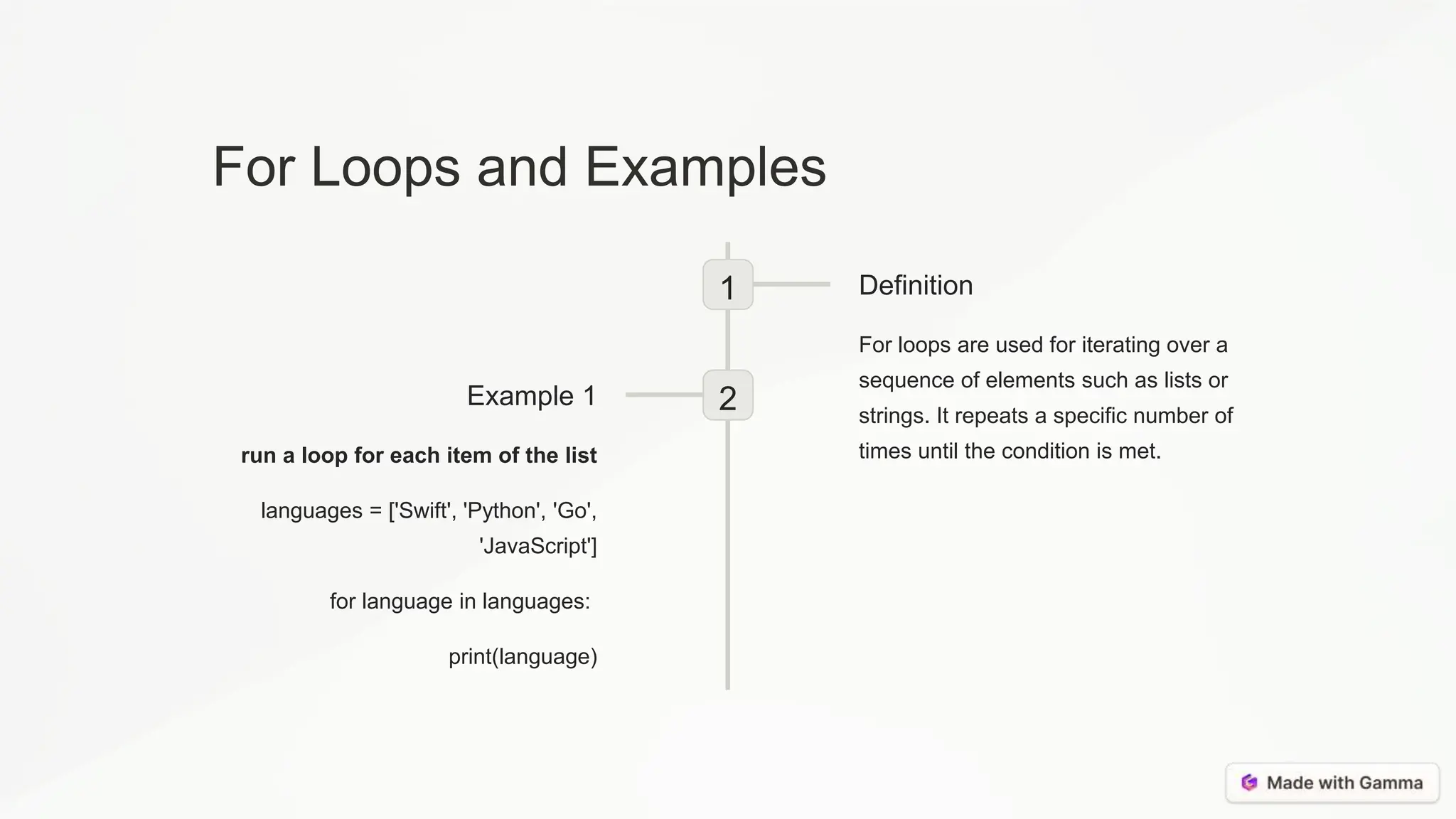 Introduction-to-Iteration (2).pptx