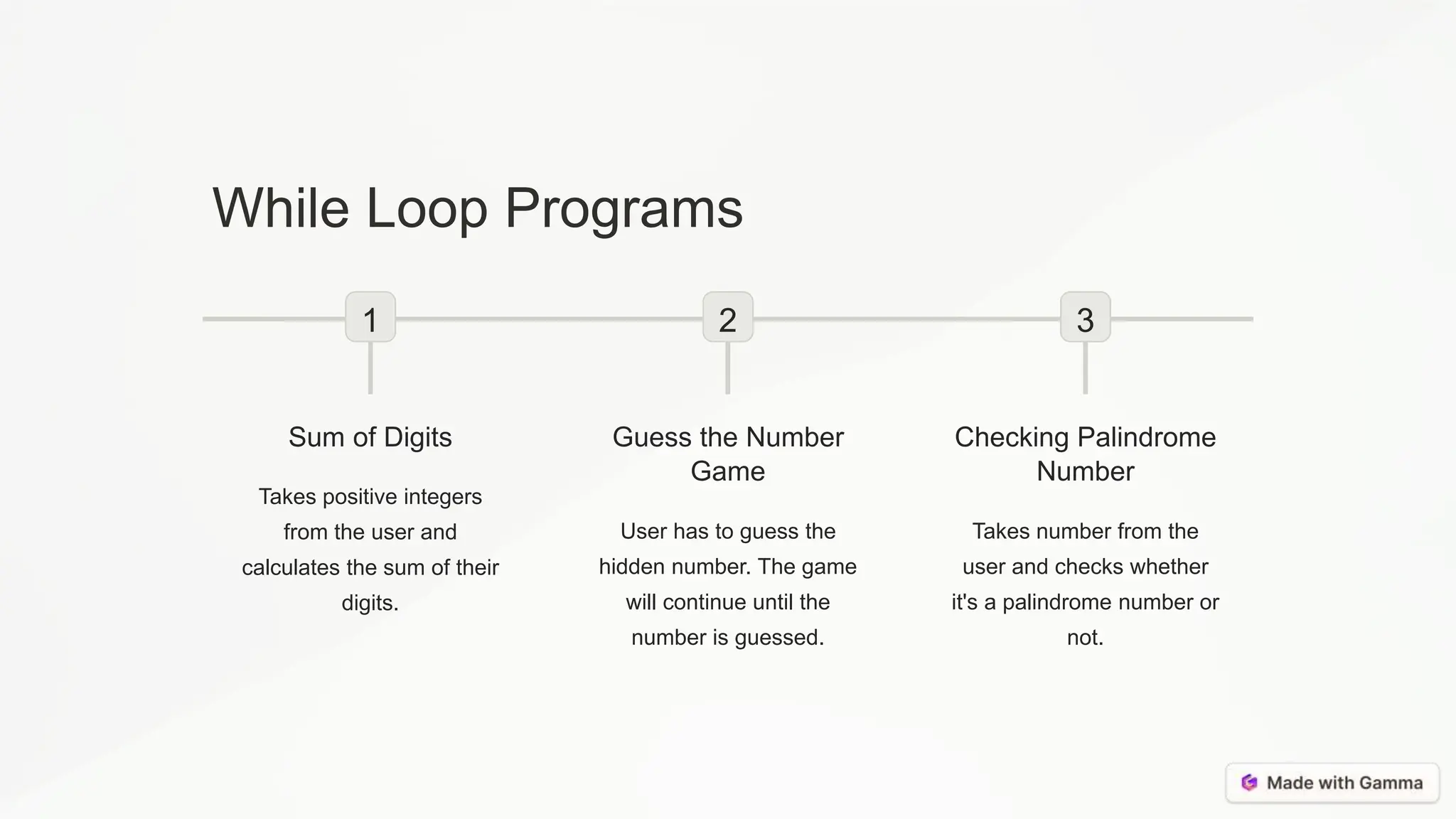 Introduction-to-Iteration (2).pptx
