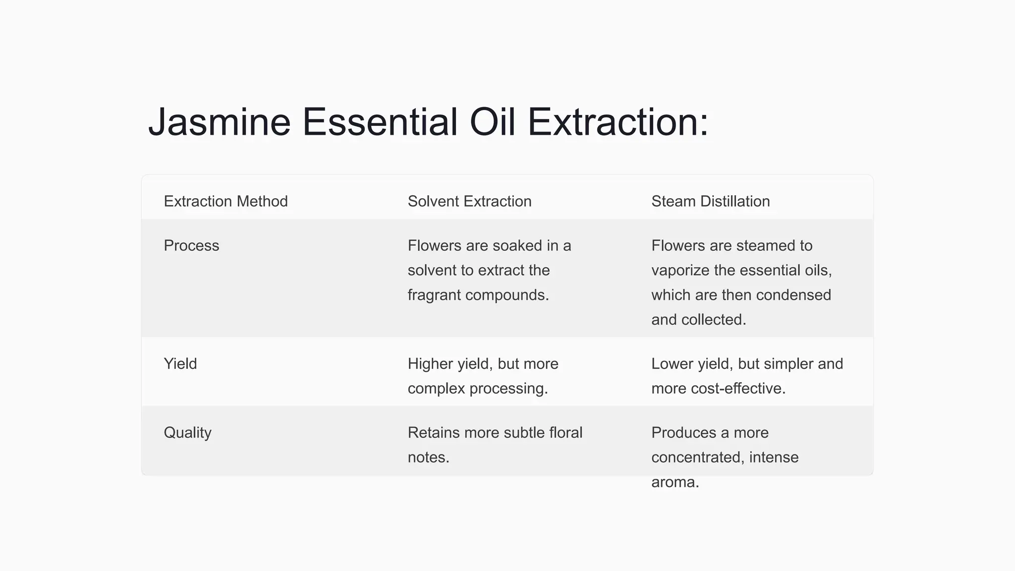 Introduction--to-Jasmine-Production.pptx