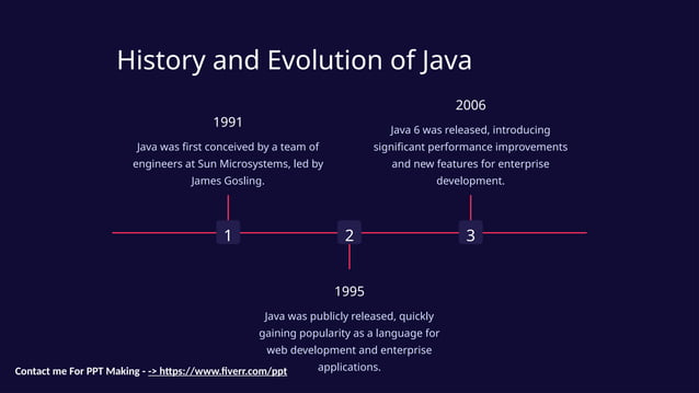 Introduction to Java Presentation , educational | PPT