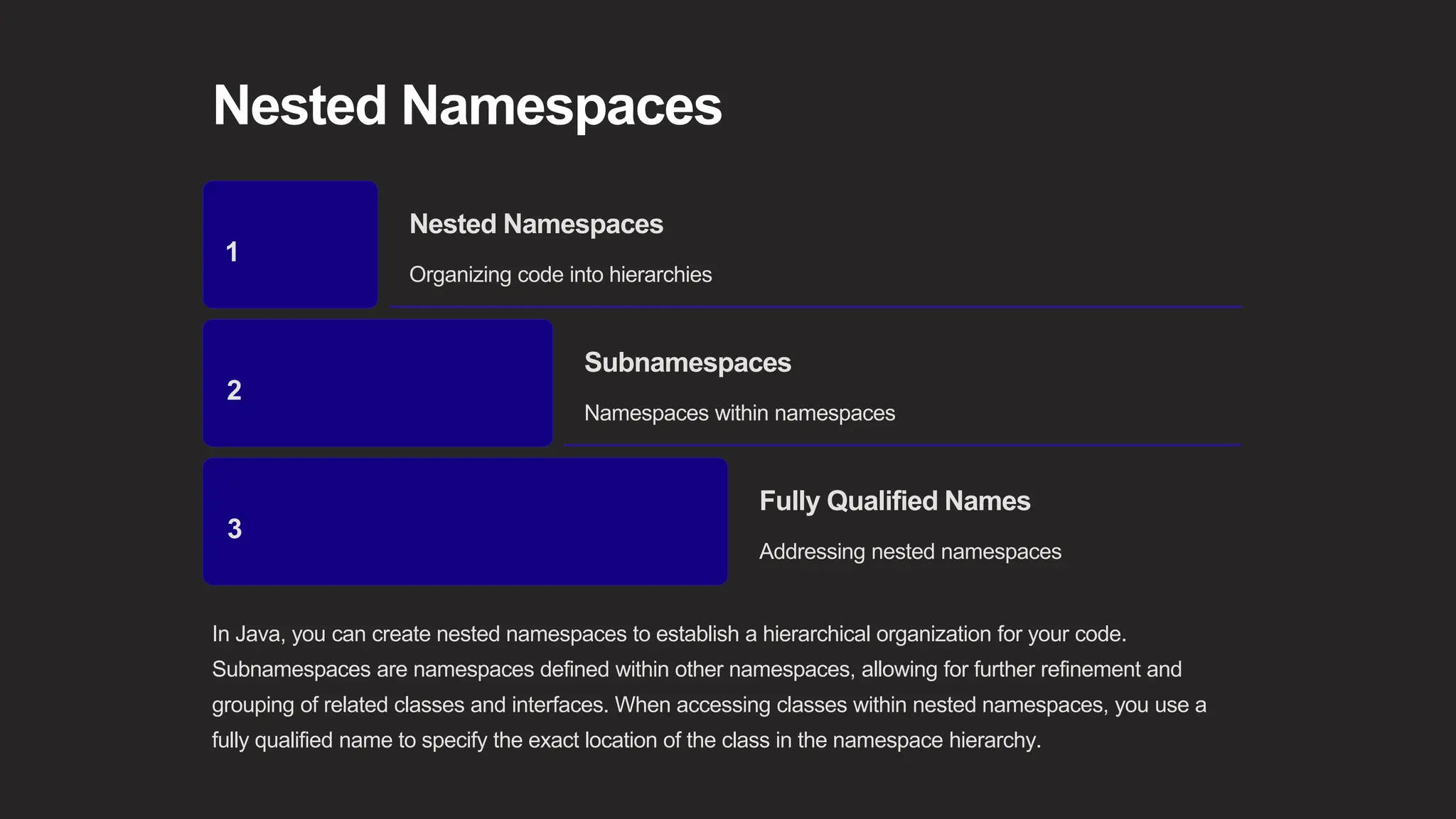 Introduction-to-Java-Namespaces.pptx ejb | PPTX