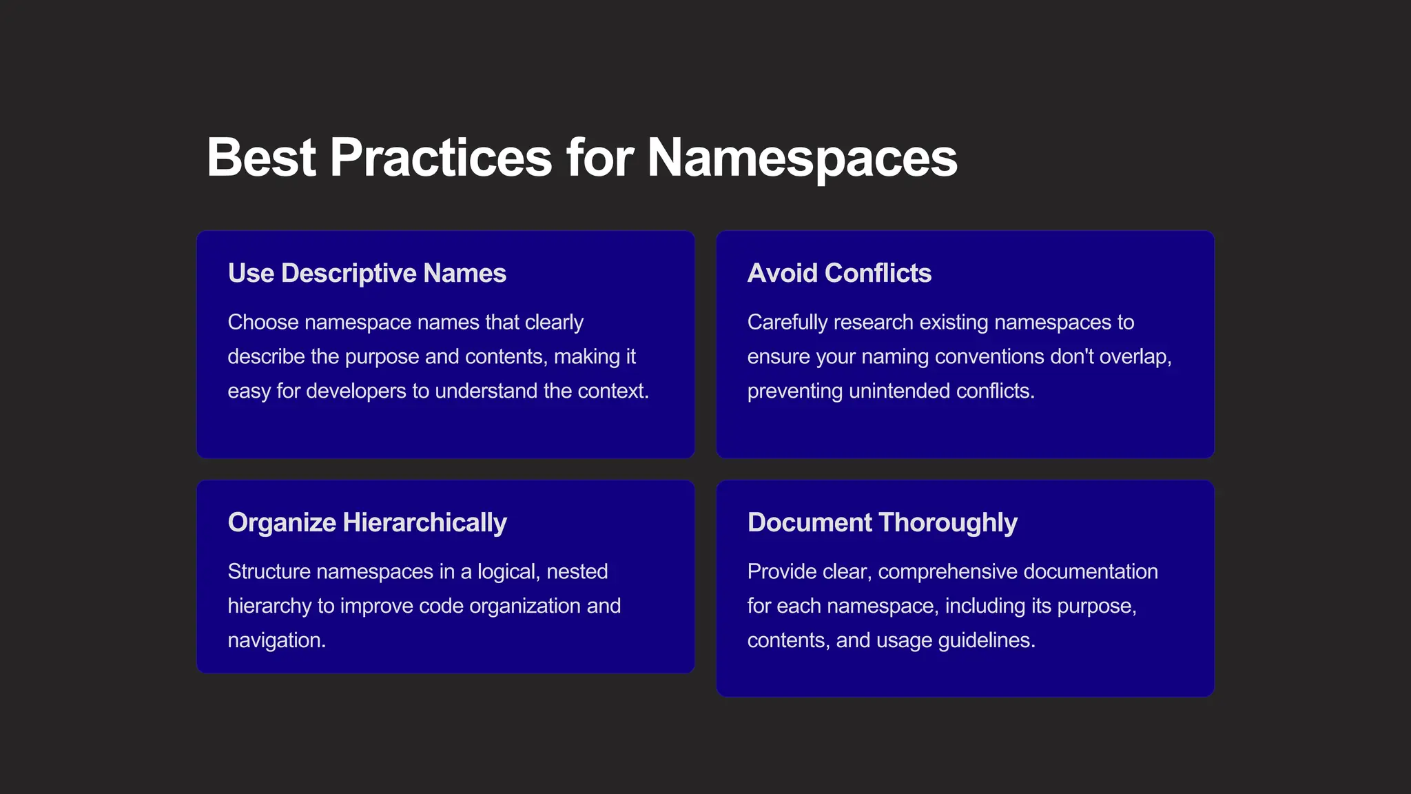 Introduction-to-Java-Namespaces.pptx ejb | PPTX