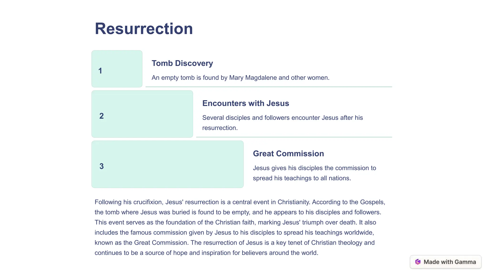 Brief history about jesus christ(king of kings) | PPTX