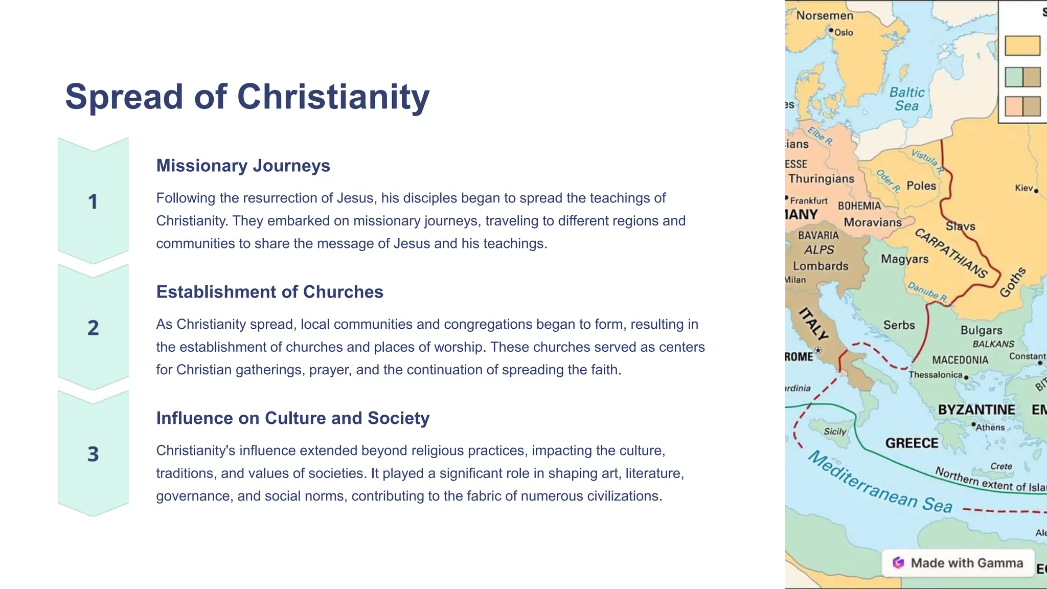 Brief history about jesus christ(king of kings) | PPTX