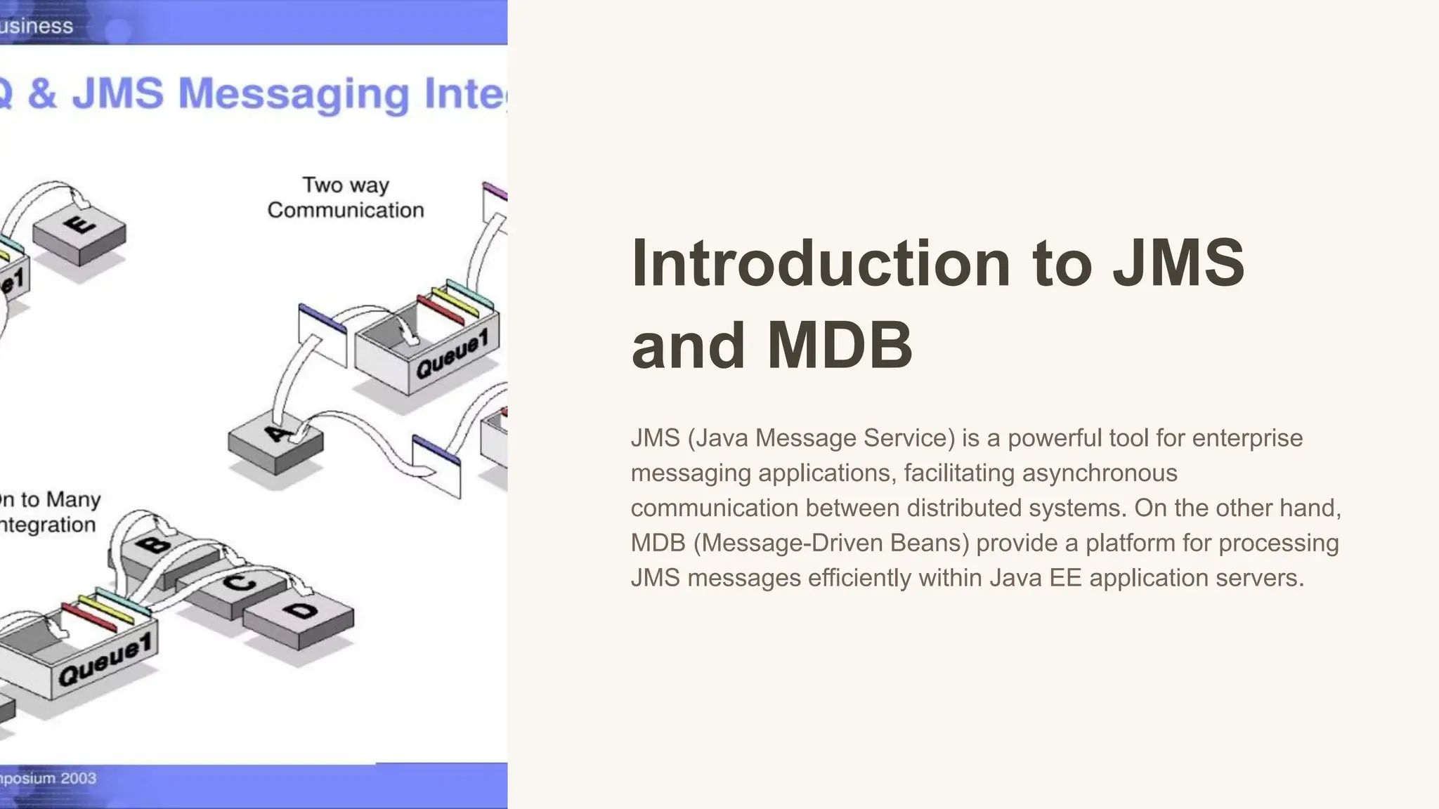 Introduction-to-JMS-and-MDB java ejb .pptx