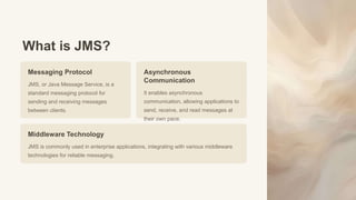 Introduction-to-JMS-and-MDB java ejb .pptx