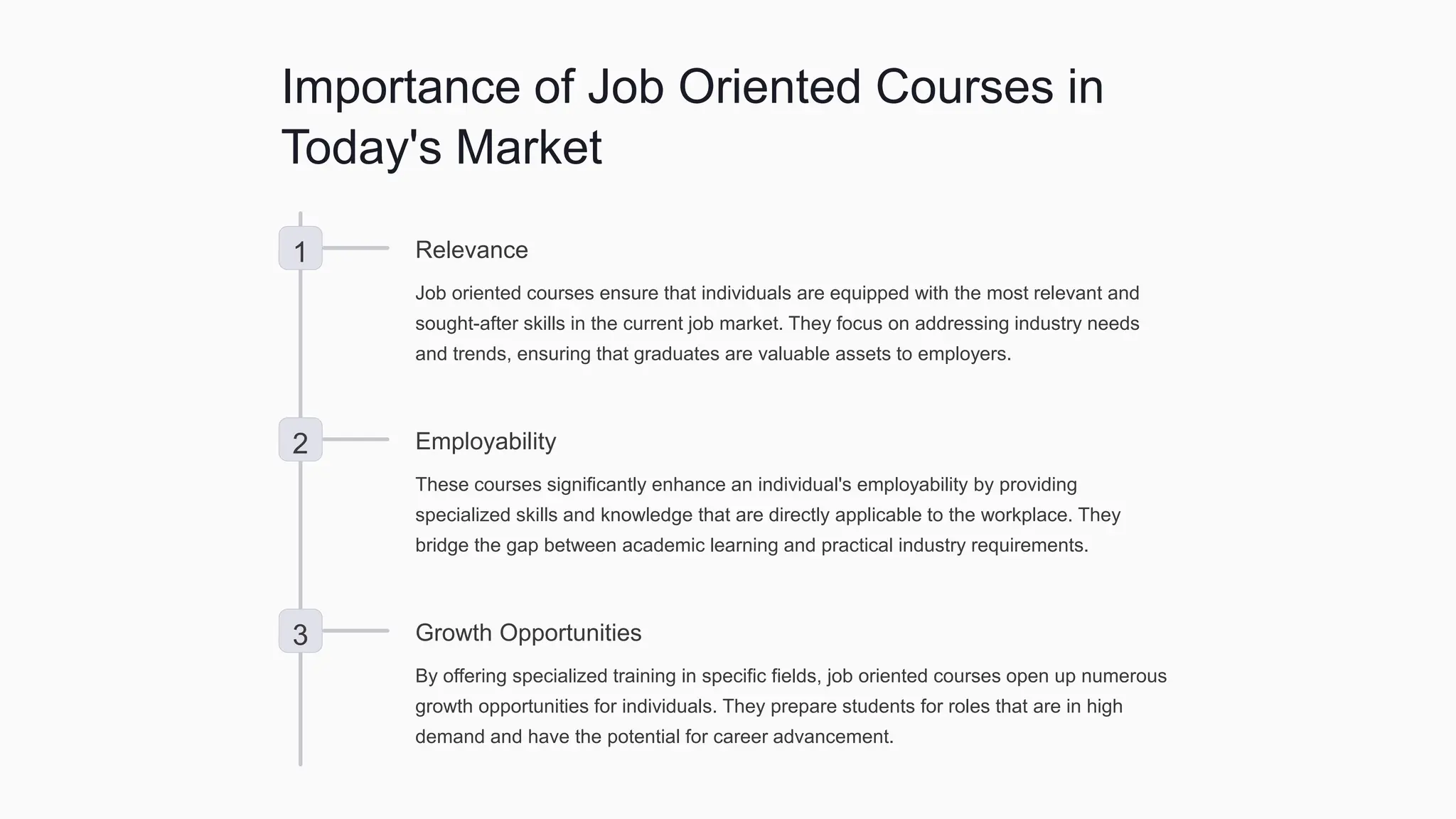 Introduction-to-Job-Oriented-Courses-by-Apponix.pptx