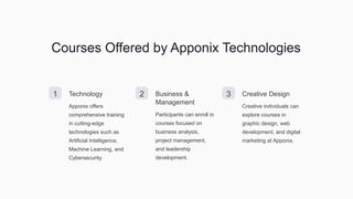 Introduction-to-Job-Oriented-Courses-by-Apponix.pptx