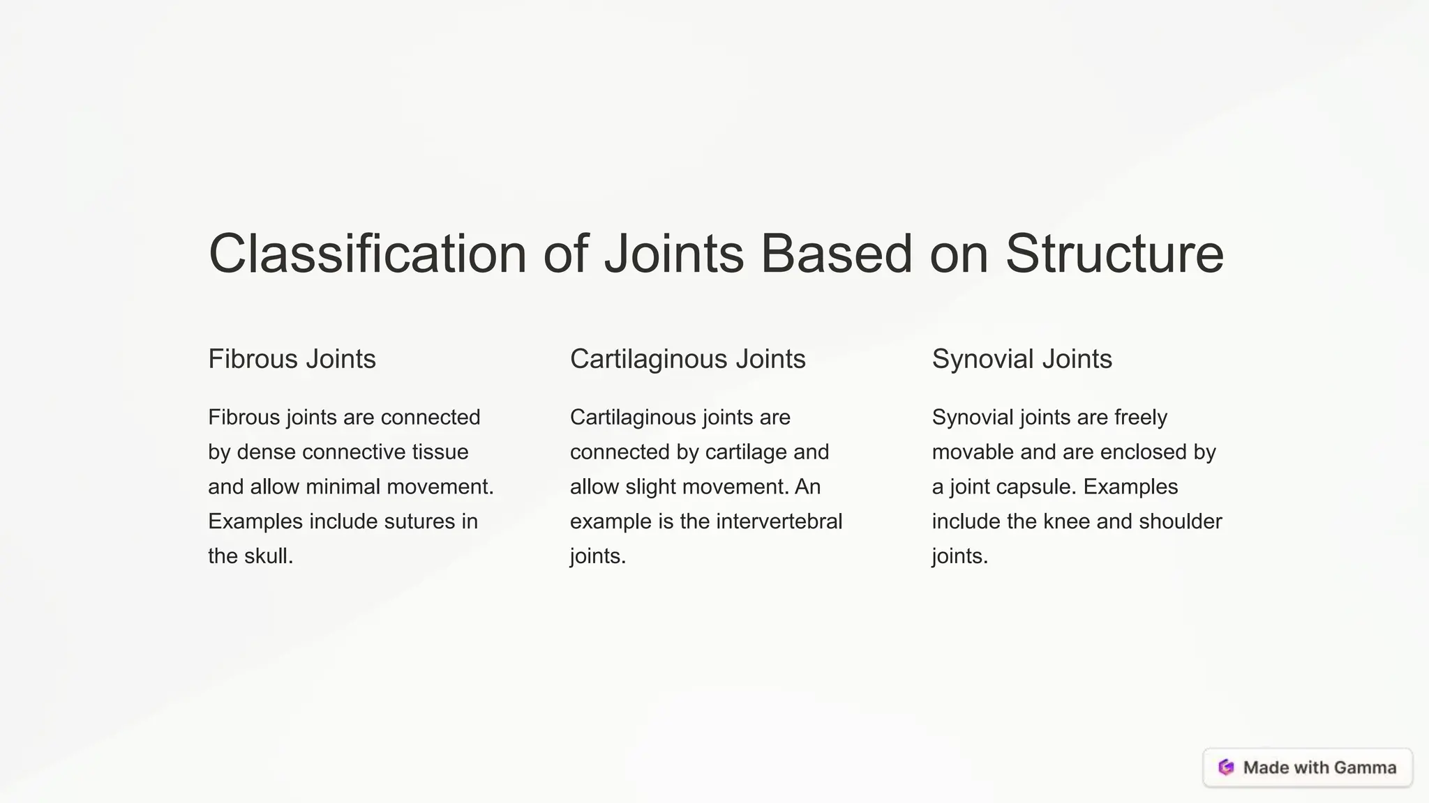 Classification Introduction-to-Joints.pptx