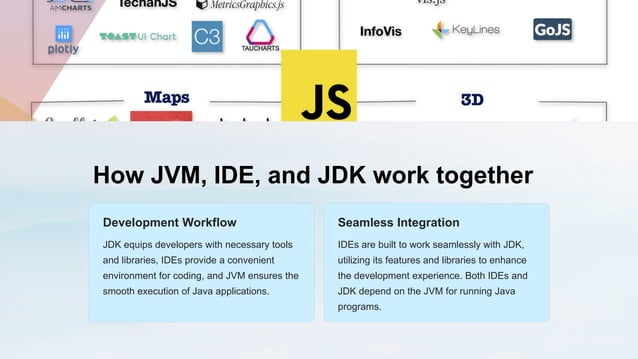 Introduction to JVM IDE and JDK and other elements | PPTX