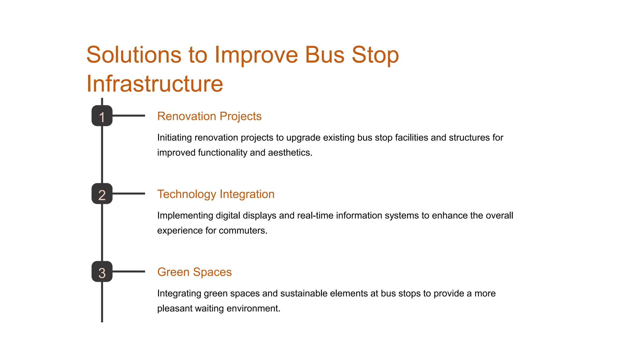 Introduction-to-Karachi-Bus-Stop-Problems.pptx