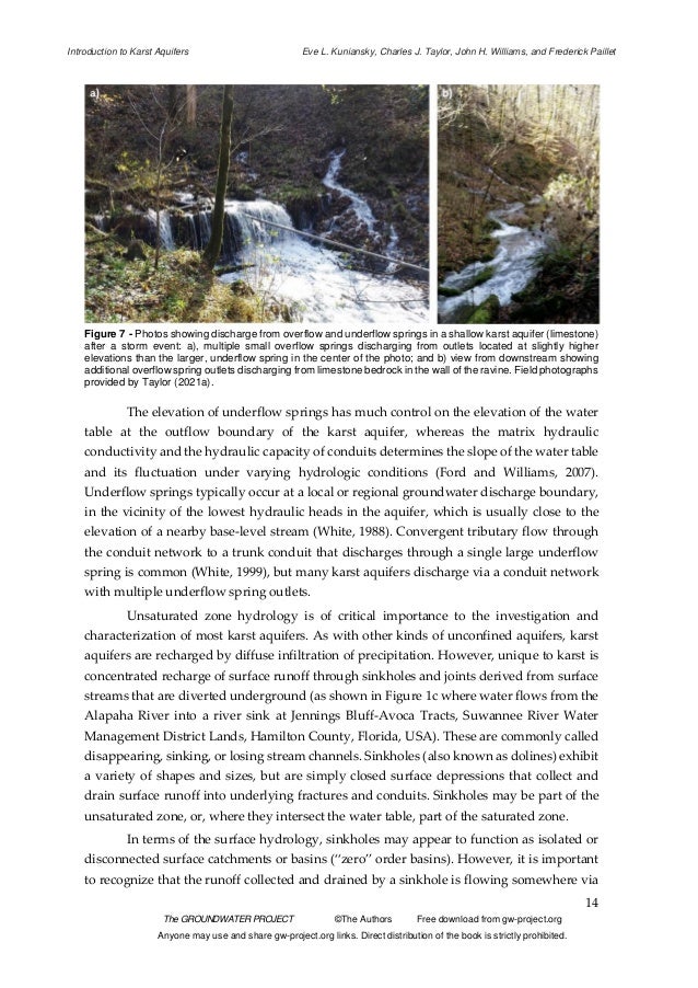 introduction-to-karst-aquifers.pdf