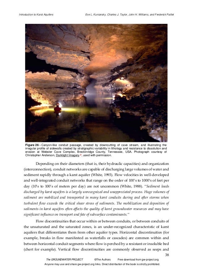 introduction-to-karst-aquifers.pdf