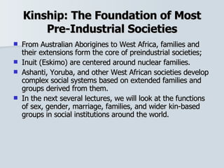 Introduction to Kinship | PPT