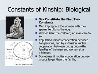Introduction to Kinship | PPT