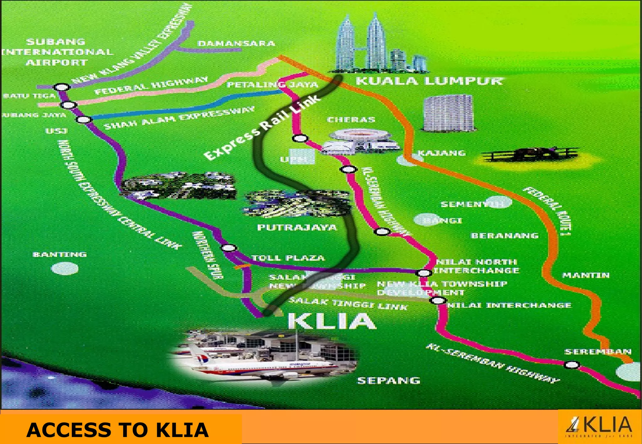 introduction to klia | PPT