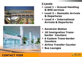 introduction to klia | PPT