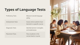Introduction-to-Language-Testing (2).pptx