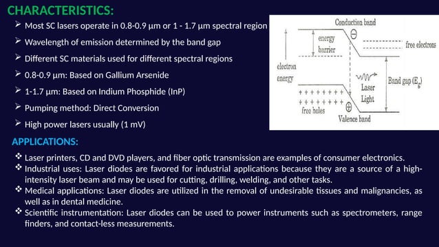TYPES OF LASER ,PROCESS CHARACTERISTICS AND APPLICATIONS | PPT