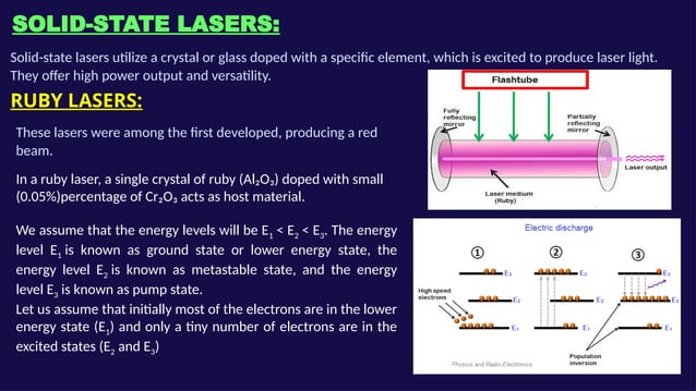 TYPES OF LASER ,PROCESS CHARACTERISTICS AND APPLICATIONS | PPT