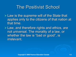 Introduction To Law | PPT