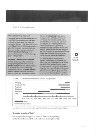 Introduction to-leadership | PDF