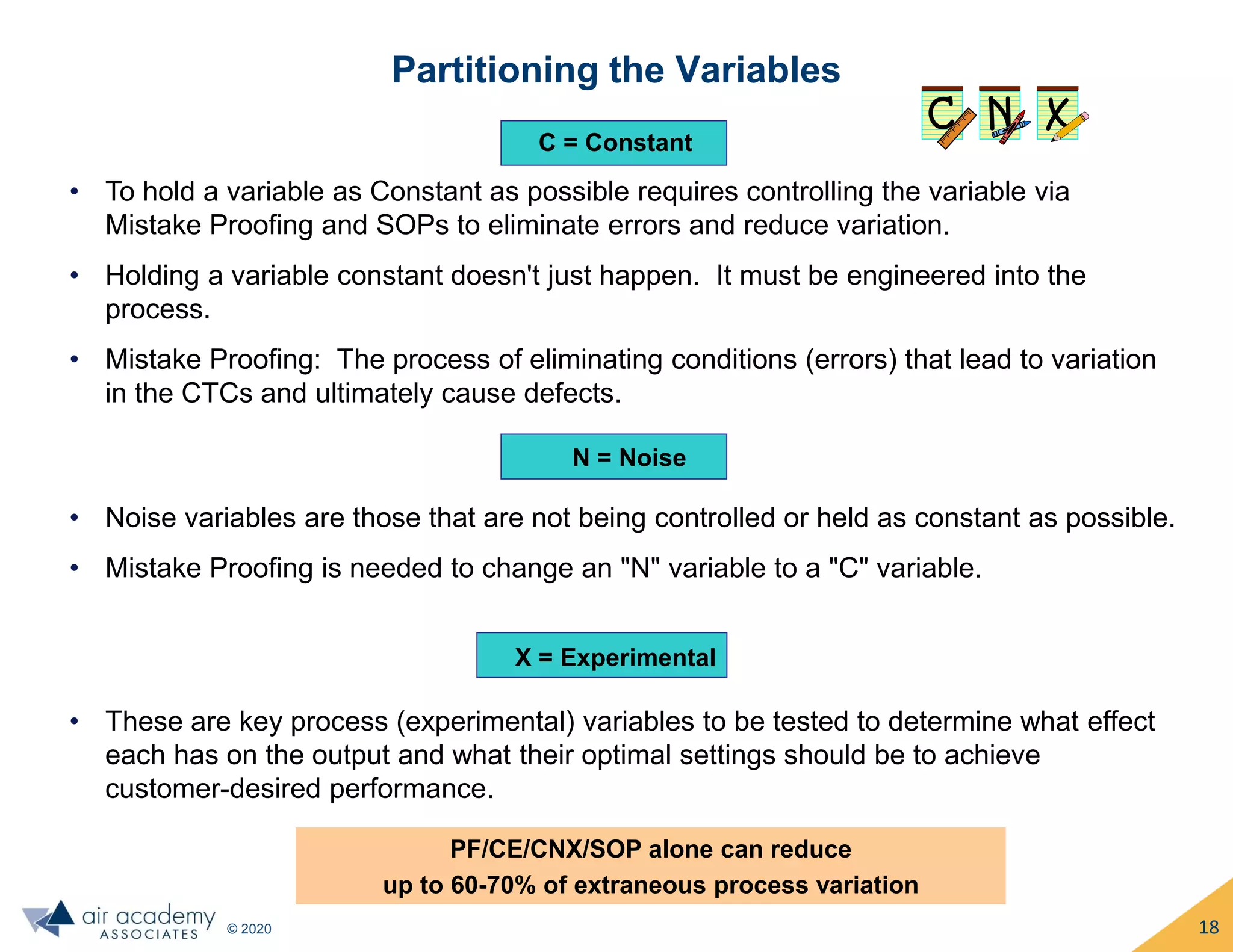 Introduction-to-Lean-Six-Sigma.pdf