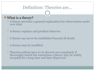 Introduction to-learning-theories | PPT