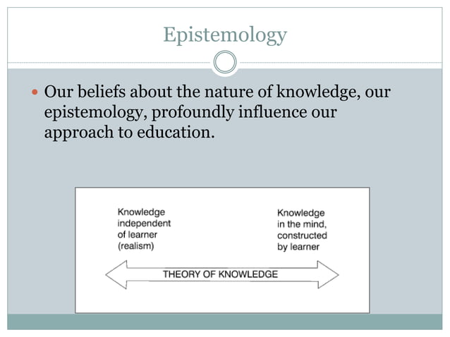 Introduction-to-Learning-Theories.ppt