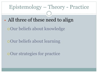 Introduction-to-Learning-Theories.ppt