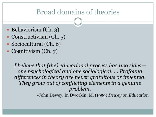 Introduction-to-Learning-Theories.ppt