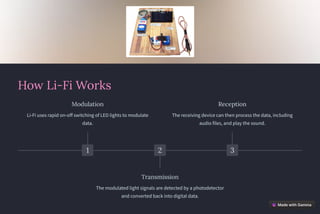 Introduction-to-Li-Fi-Audio-Transfer.pdf