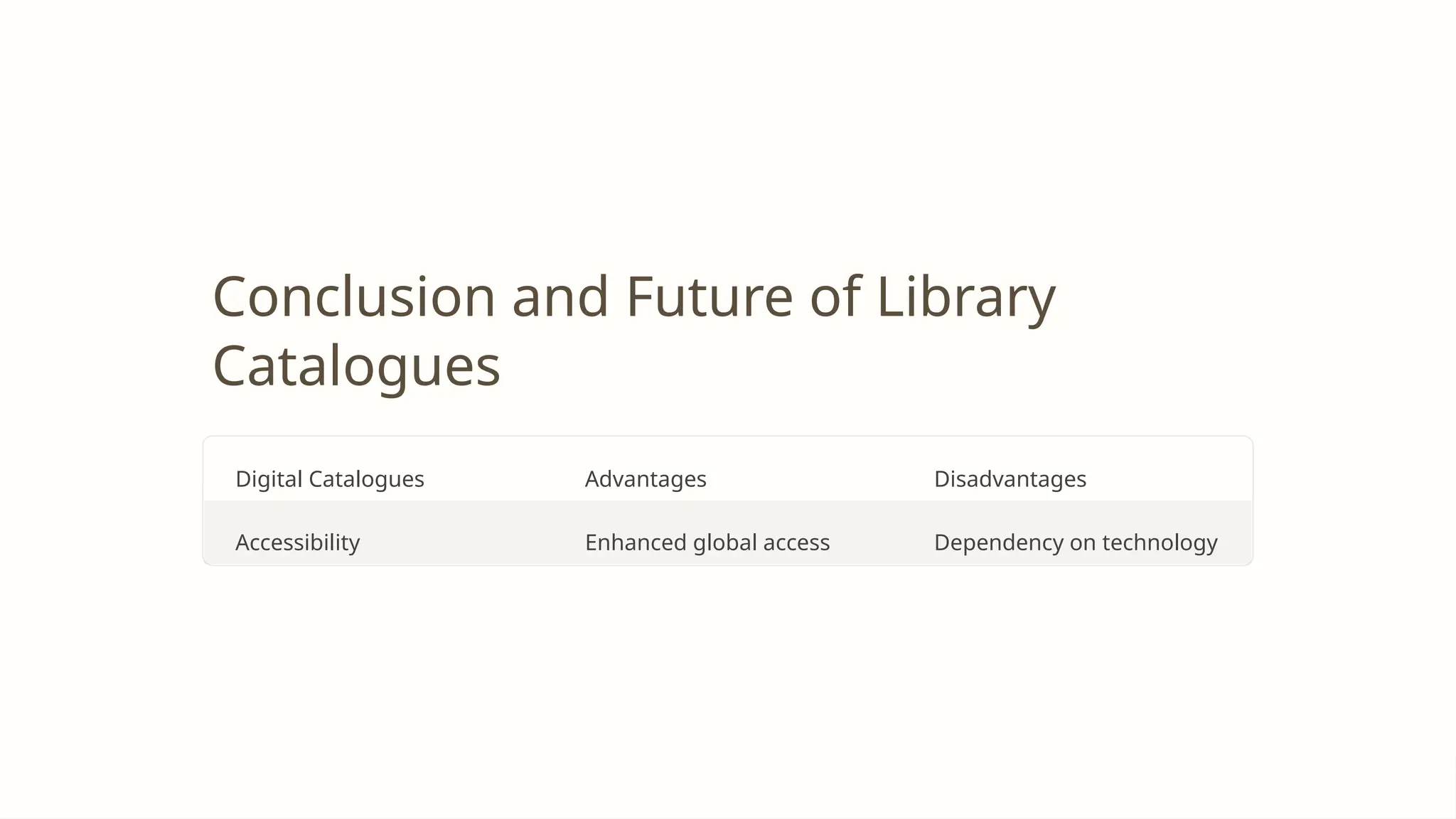 Introduction-to-Library-Catalogues 25.pptx