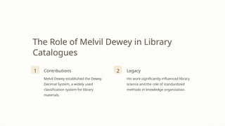 Introduction-to-Library-Catalogues 25.pptx