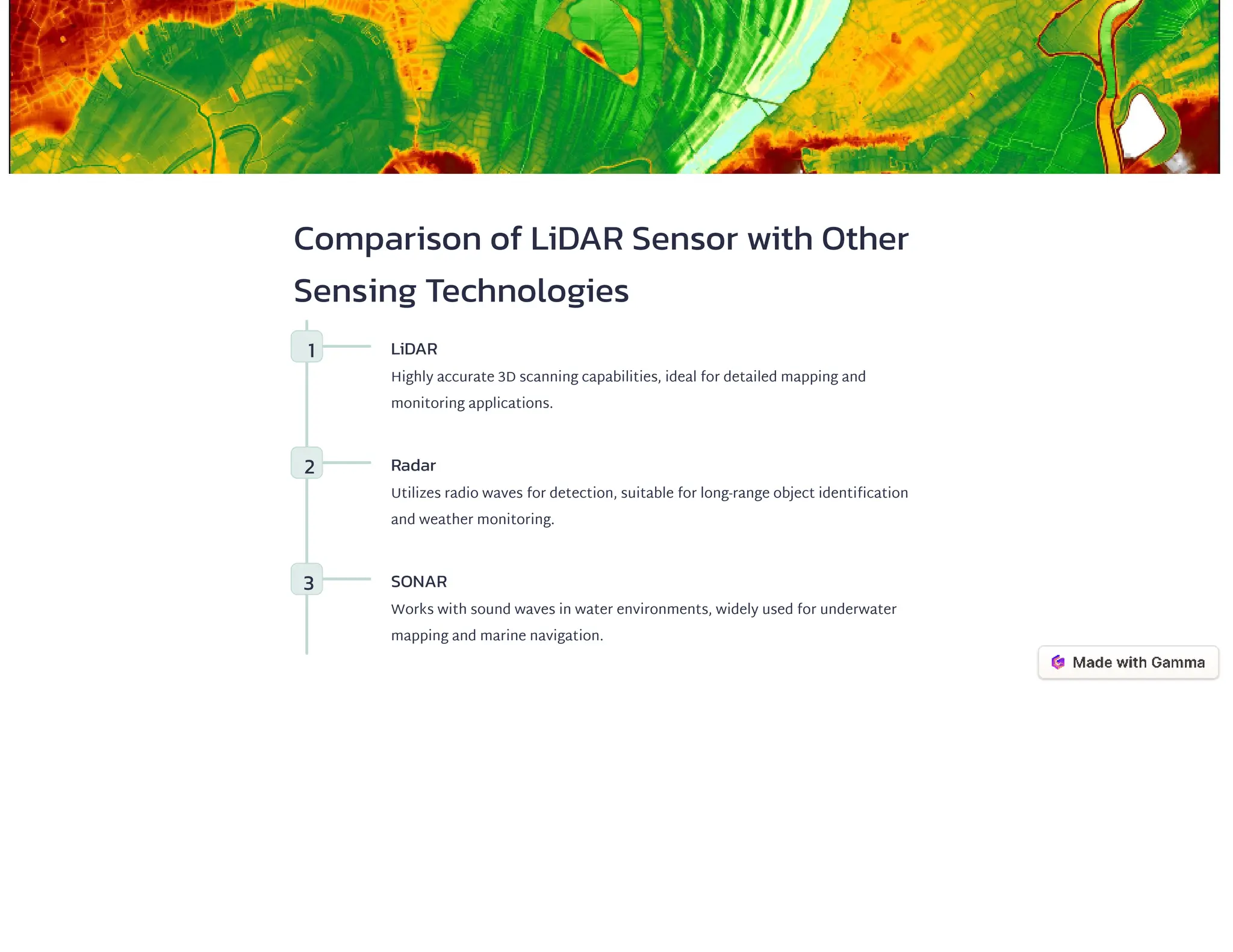 Introduction-to-LiDAR-Sensor.pptx.for engineering | PDF